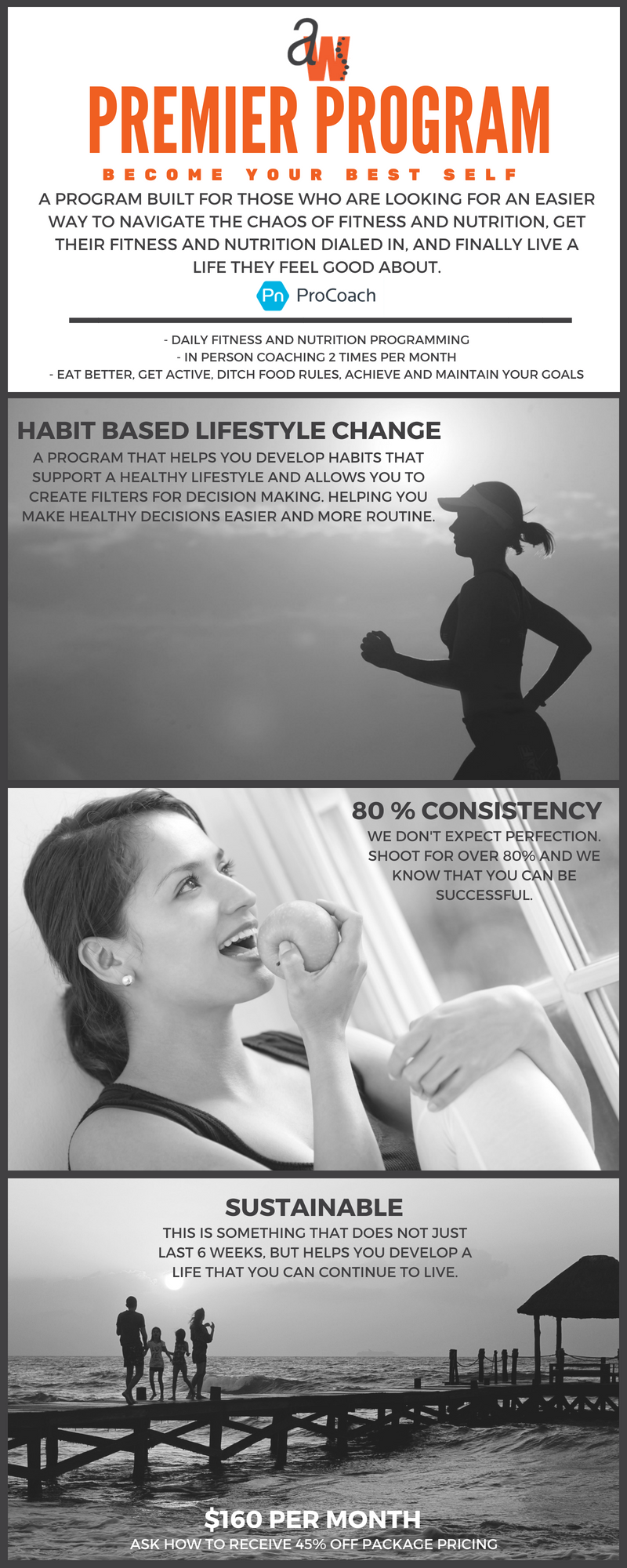 Premier Program | Active Wellness Online